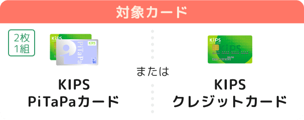 KIPSカード春の新規入会キャンペーン - 近鉄グループのKIPSカード